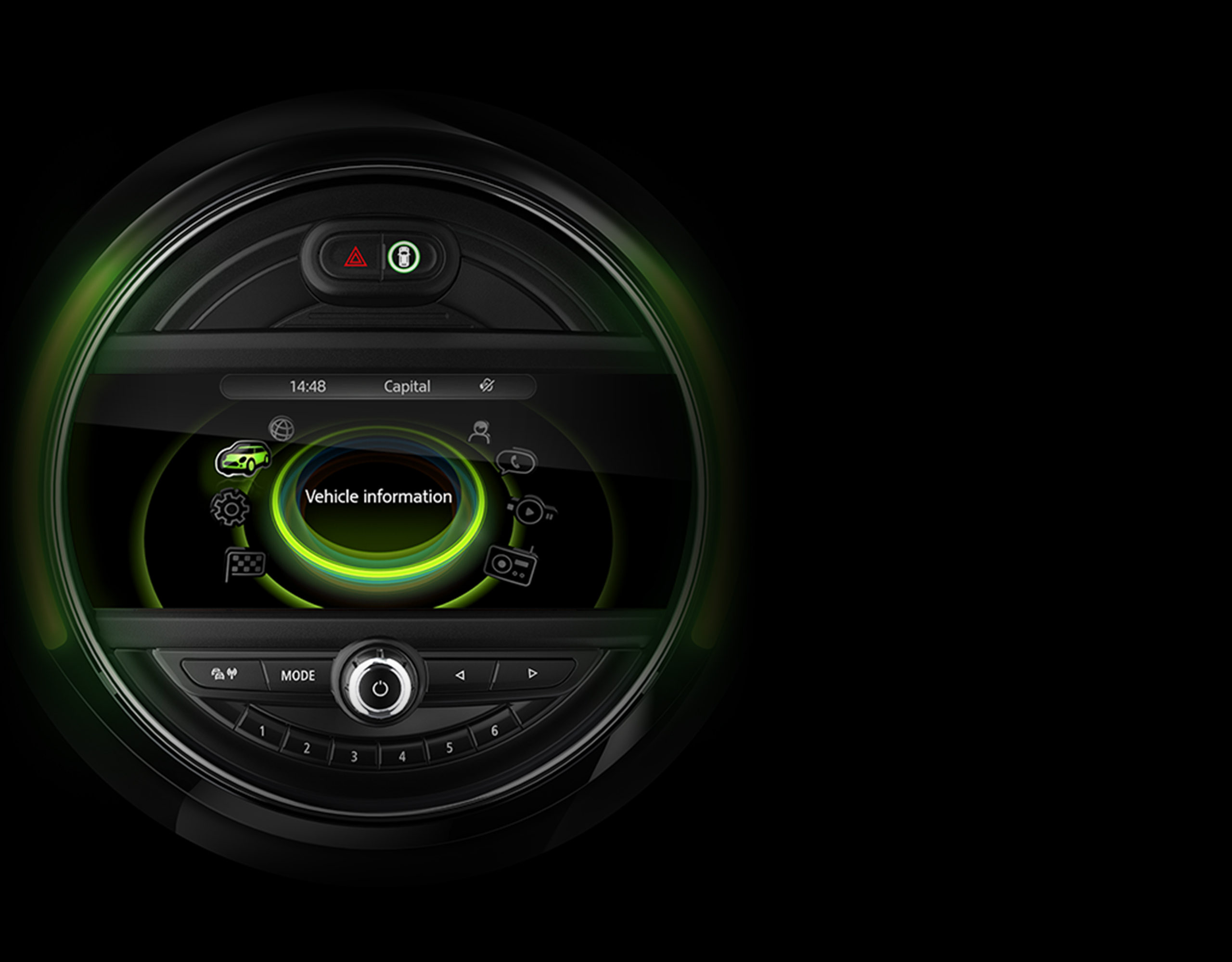 Onboard Monitoring – MINI Service